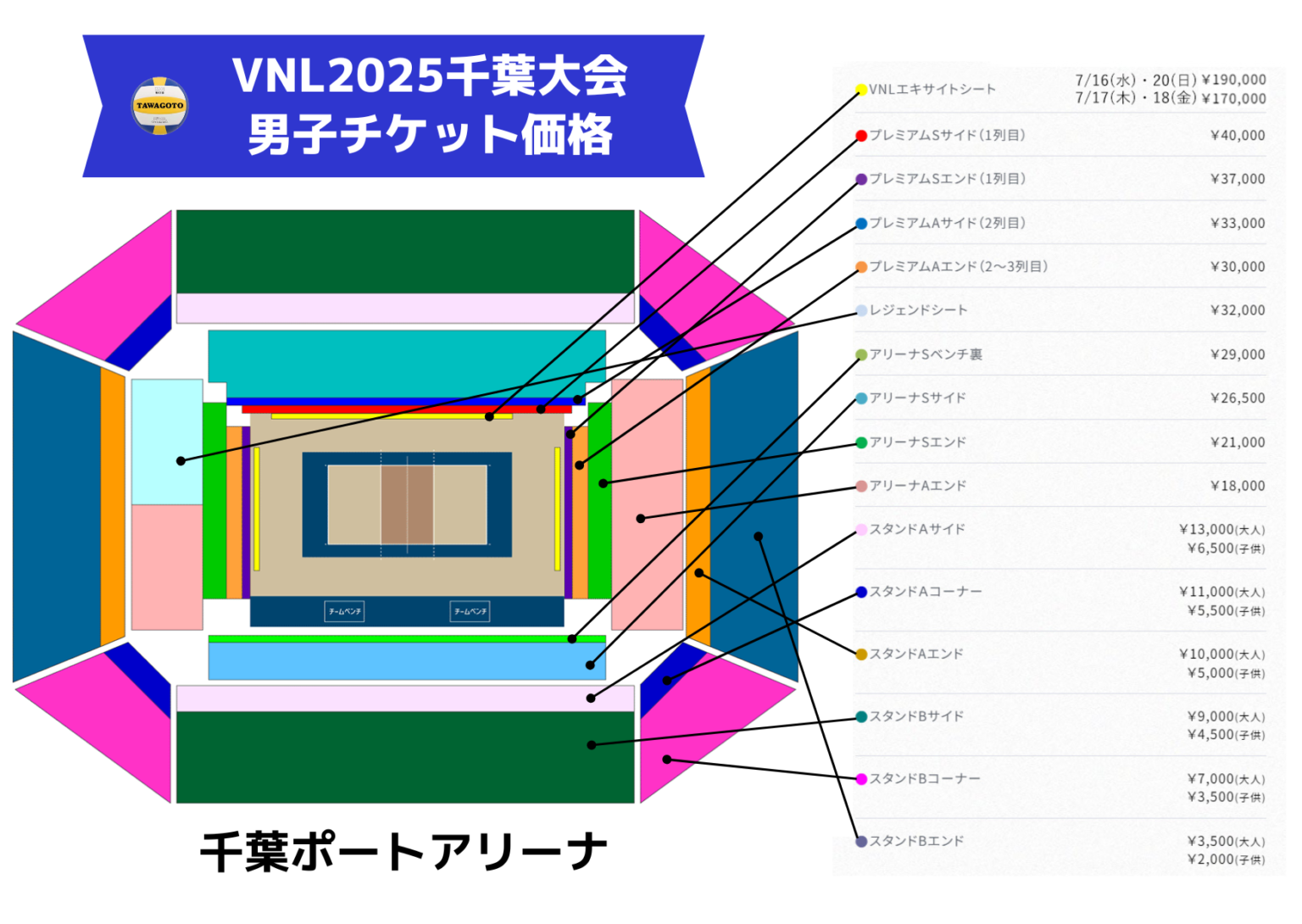 バレーボール・ネーションズリーグ2025千葉大会チケット販売について(VNL2025) - TAWAGOTO VBLOG